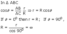 Applications of capillarity