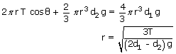 Applications of capillarity