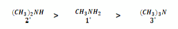 Basicity of amines