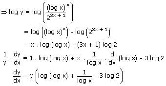 logarithmic_diff_example_popup