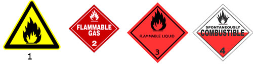 Flammable materials