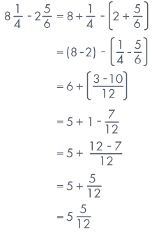 Examples
