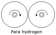 reactivity_hydrogen_mi